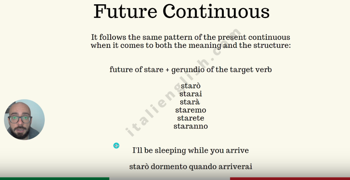Mastering the Italian Future Continuous Tense (Futuro Progressivo)